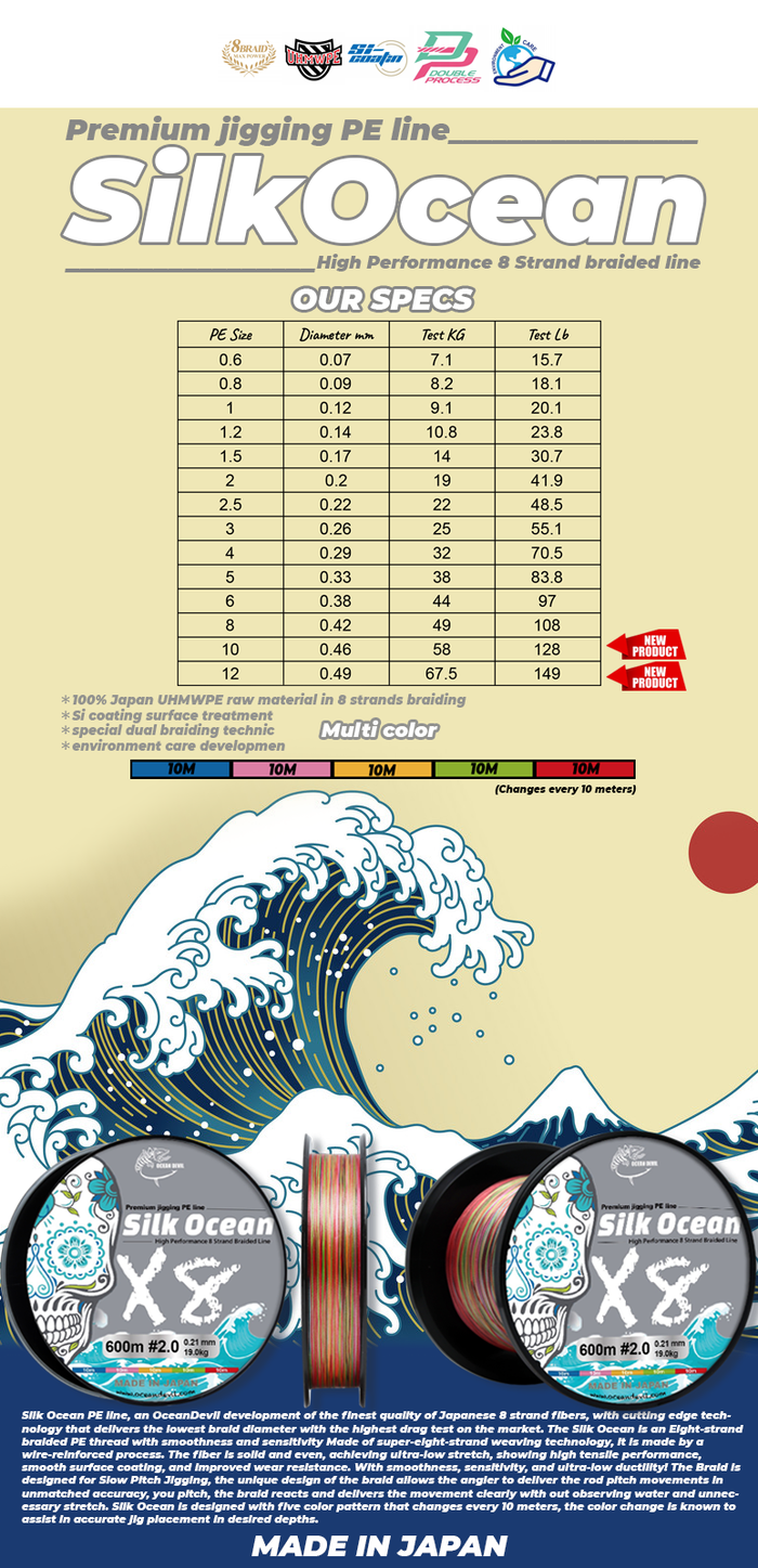 OCEAN DEVIL Silk Ocean Premium Slow Jigging PE line (Multi-Color)