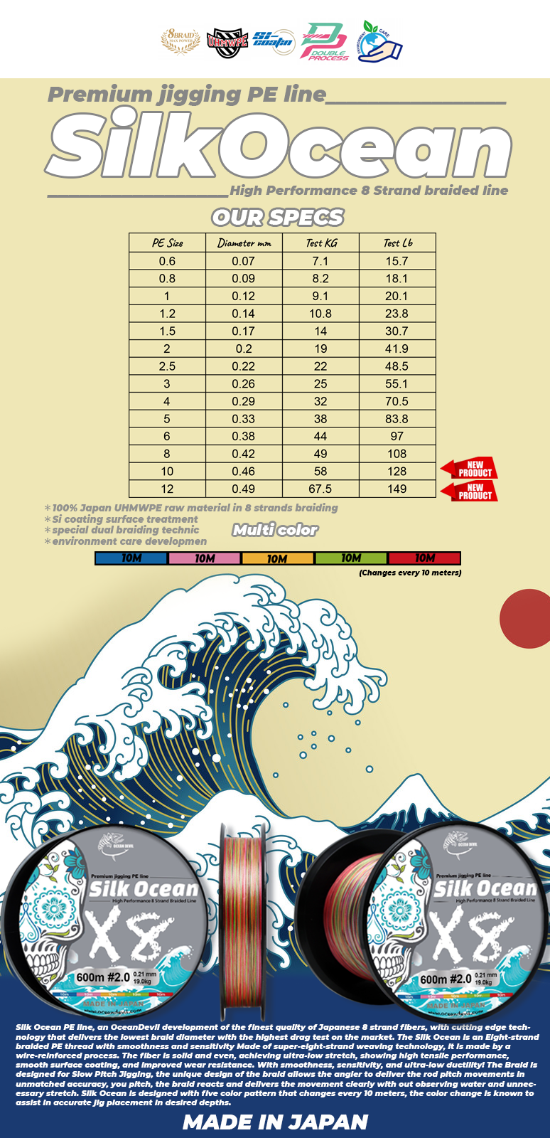 OCEAN DEVIL Silk Ocean Premium Slow Jigging PE line (Multi-Color)